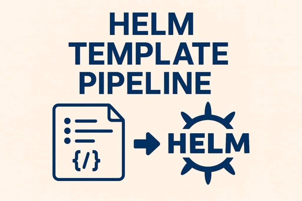 Helm Template Pipeline | Waytoeasylearn