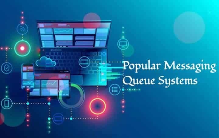 Popular Messaging Queue Systems | Waytoeasylearn